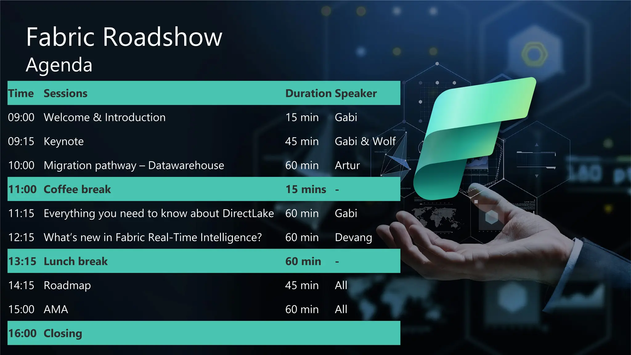 Fabric Engineering Deep Dive Keynote from Fabric Engineering Roadshow | PDF
