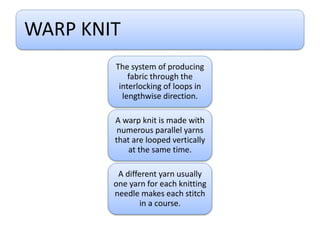 Fabric for clothing knit | PPTX
