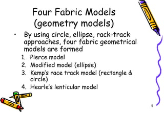 Fabric geometry | PPT