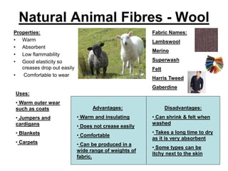 Types of knitted fabrics | PPT