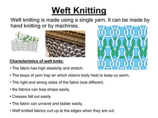 Types of knitted fabrics | PPT