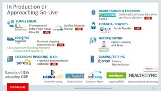 20190404 Blockchain GIG #2 Oracle Mark発表資料 | PPT