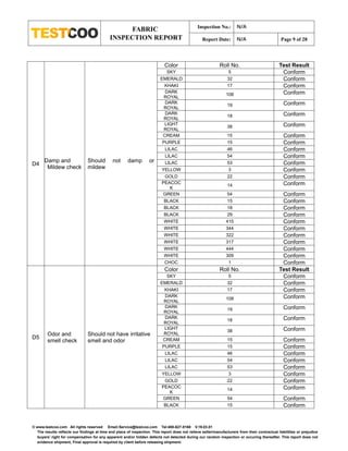 fabric inspection sample report.pdf