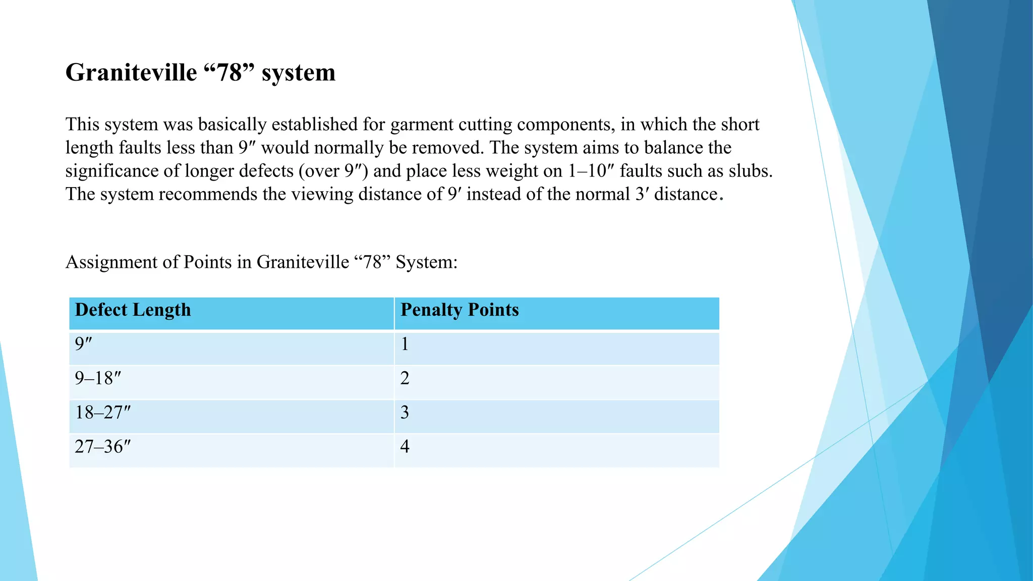 Fabric inspection system | PPT