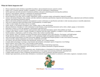 Fabric inspector job description gihan rangana | PDF