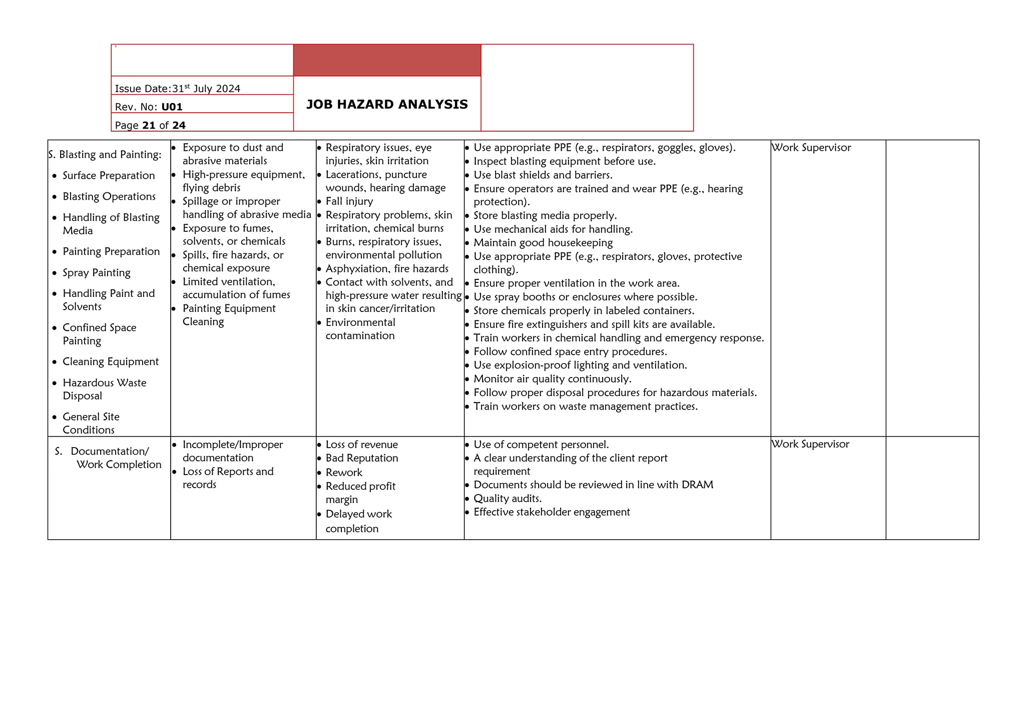 Fabric maintenance for Offshore Structures - JHA.pdf
