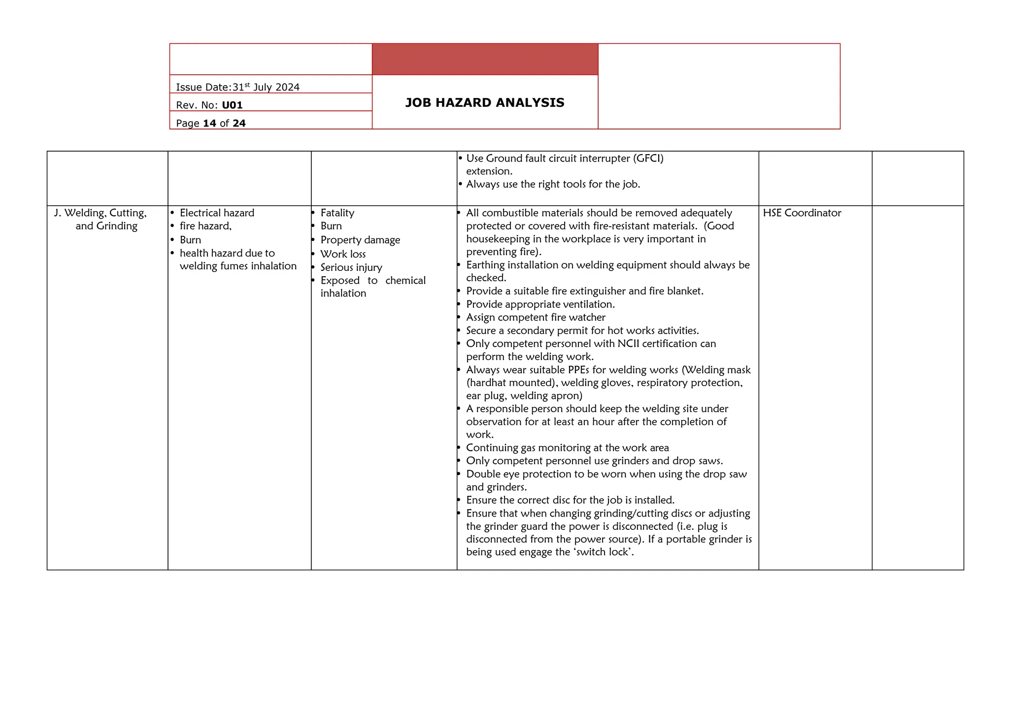 Fabric maintenance for Offshore Structures - JHA.pdf