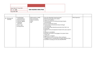 Fabric maintenance for Offshore Structures - JHA.pdf