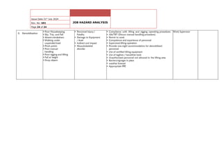 Fabric maintenance for Offshore Structures - JHA.pdf