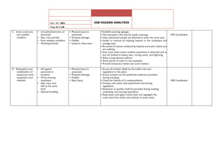 Fabric maintenance for Offshore Structures - JHA.pdf