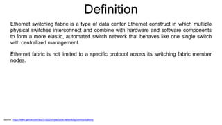 Fabric Networking | PPTX