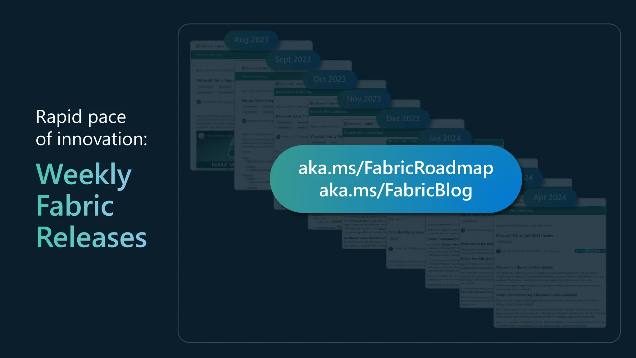 Fabric Roadmap slides from Fabric Engineering Roadshow | PDF