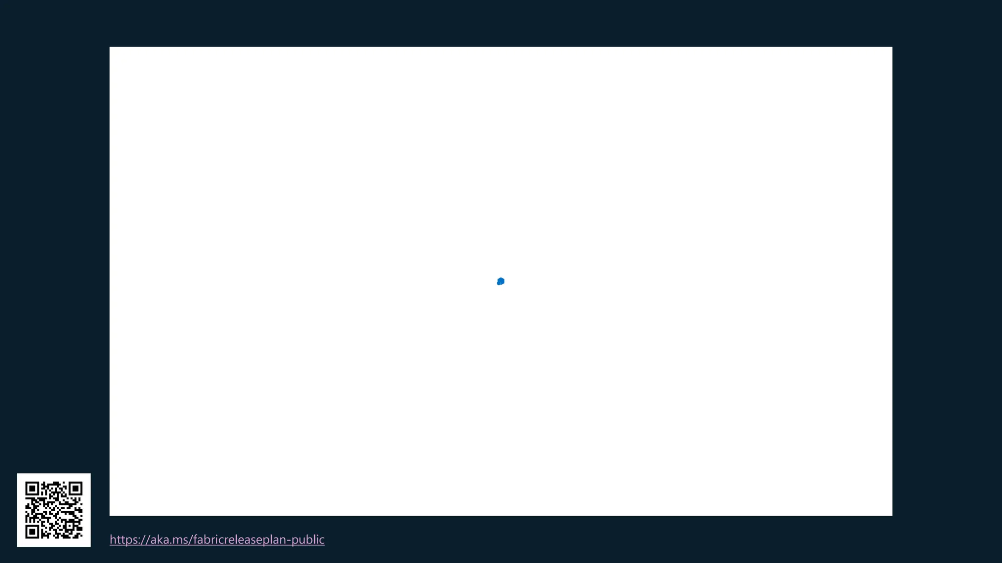 Fabric Roadmap slides from Fabric Engineering Roadshow | PDF