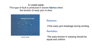 Fabrics and sewing defects of woven apparel By Engr. Aqs Zilani | PPTX ...