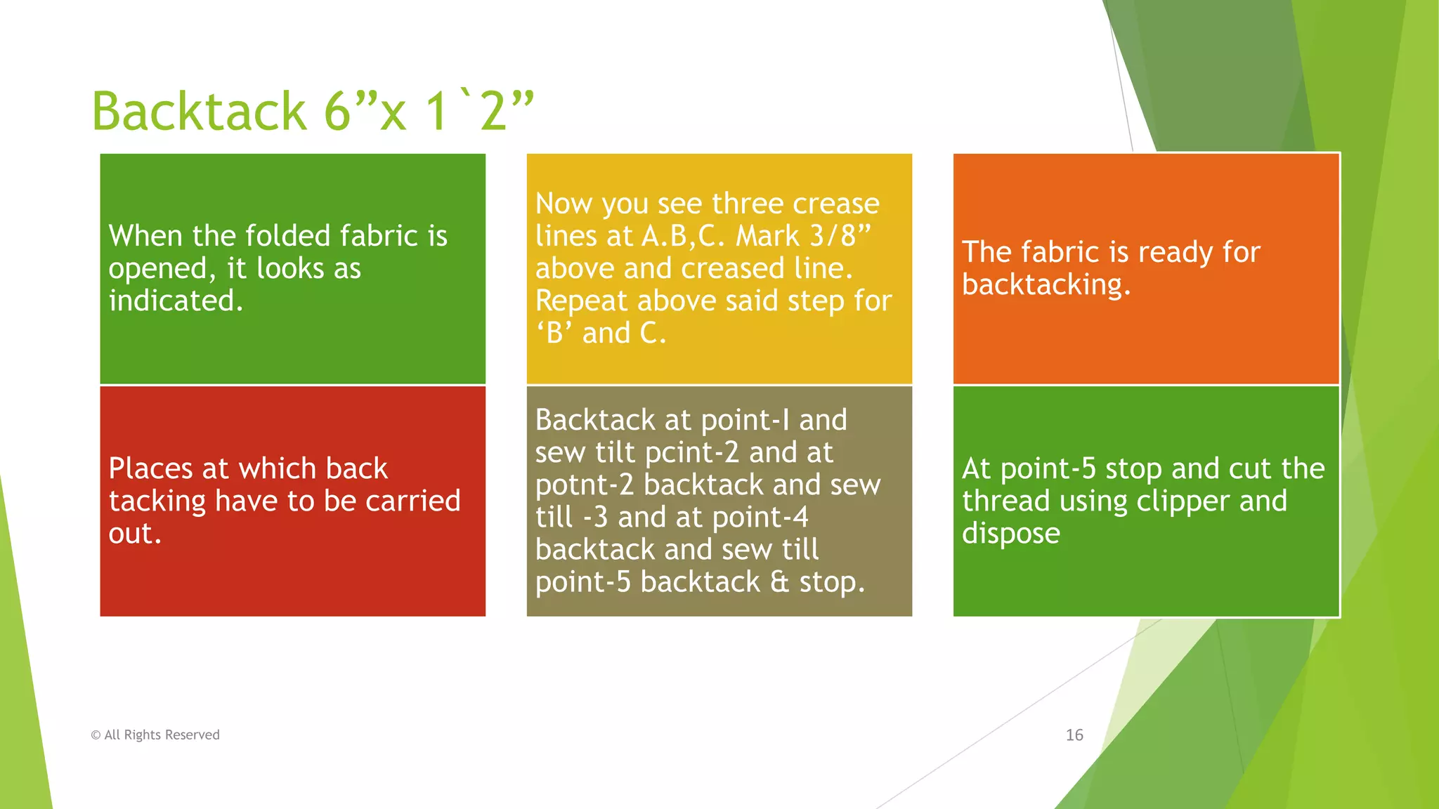 Fabric Sewing Techniques | PPTX