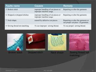 Fabrics faults and remedy | PPT