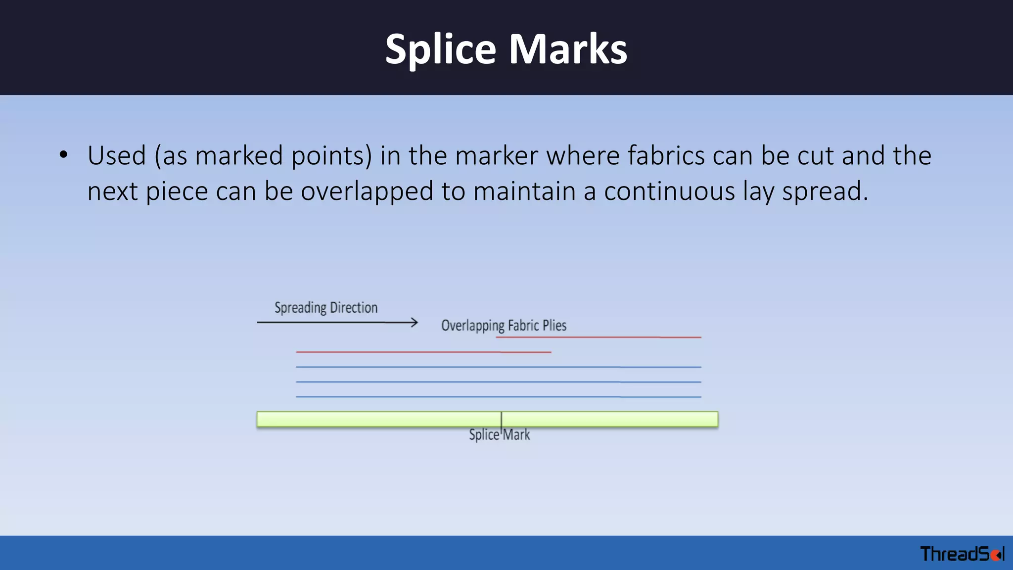 Are you wasting fabric while splicing? | PPTX