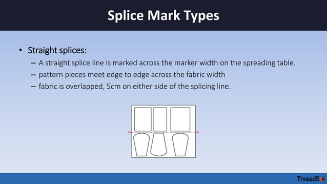 Are you wasting fabric while splicing? | PPTX
