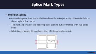 Are you wasting fabric while splicing? | PPTX