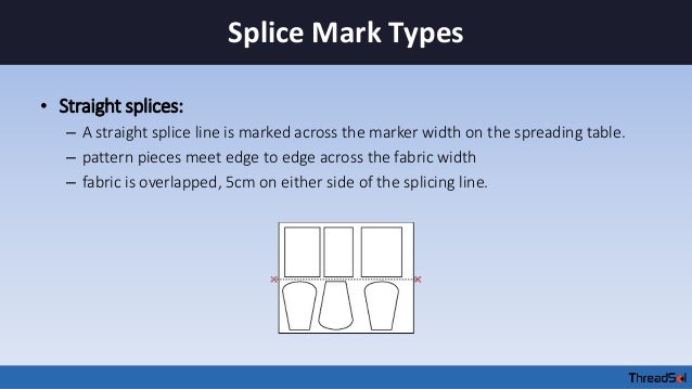 Are you wasting fabric while splicing?