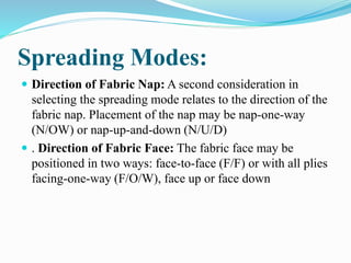 Fabric spreading | PPTX