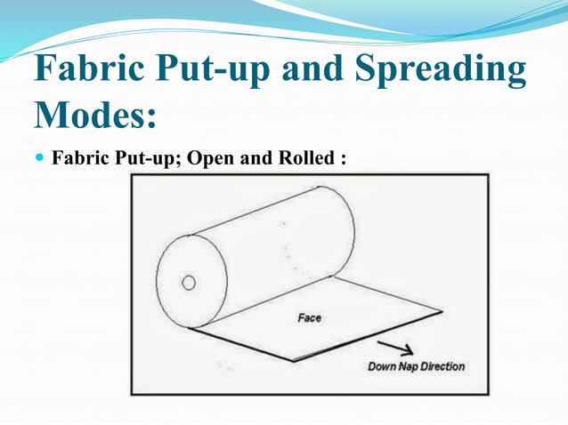 Fabric spreading | PPTX