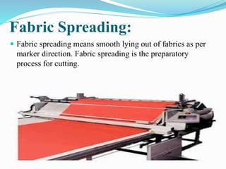 Fabric spreading | PPTX