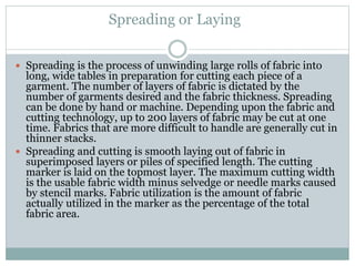 FABRIC STABILITY & Others textile engineerig | PPTX