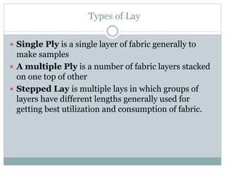 FABRIC STABILITY & Others textile engineerig | PPTX