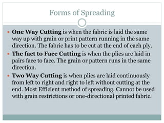 FABRIC STABILITY & Others textile engineerig | PPTX | Needlework | Arts ...