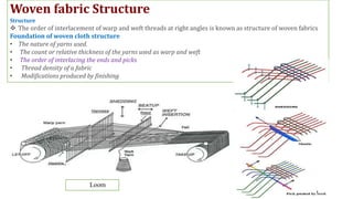 fabric structure .pptx