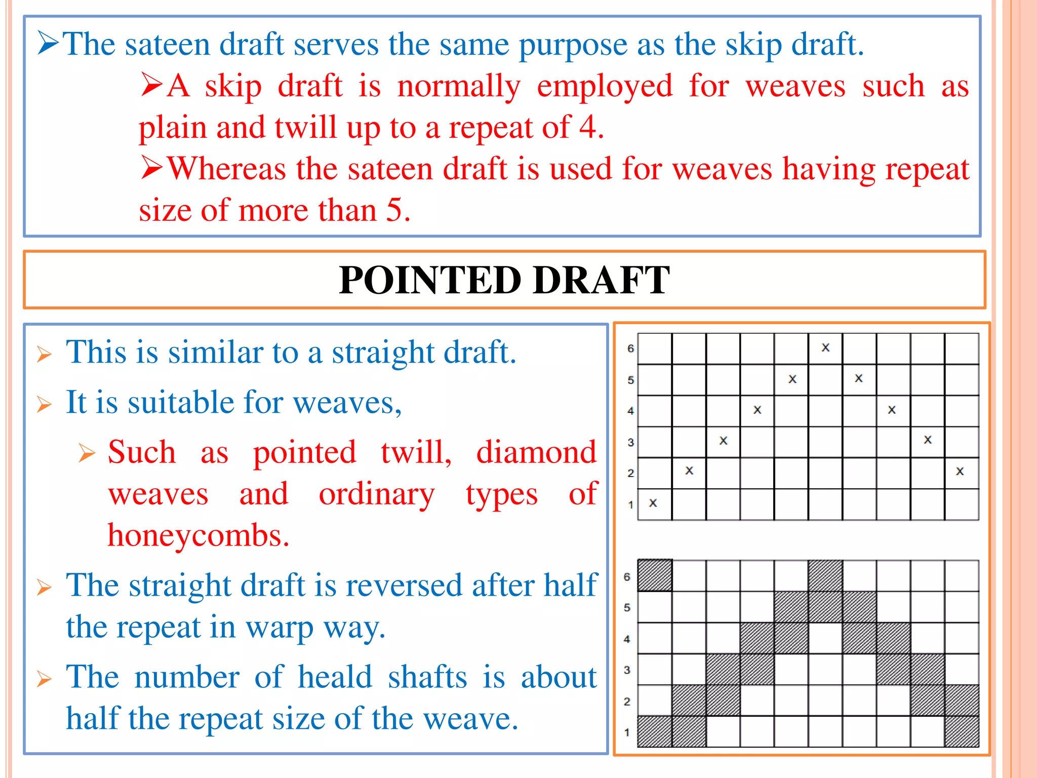 Fabric Structure and Design | PDF