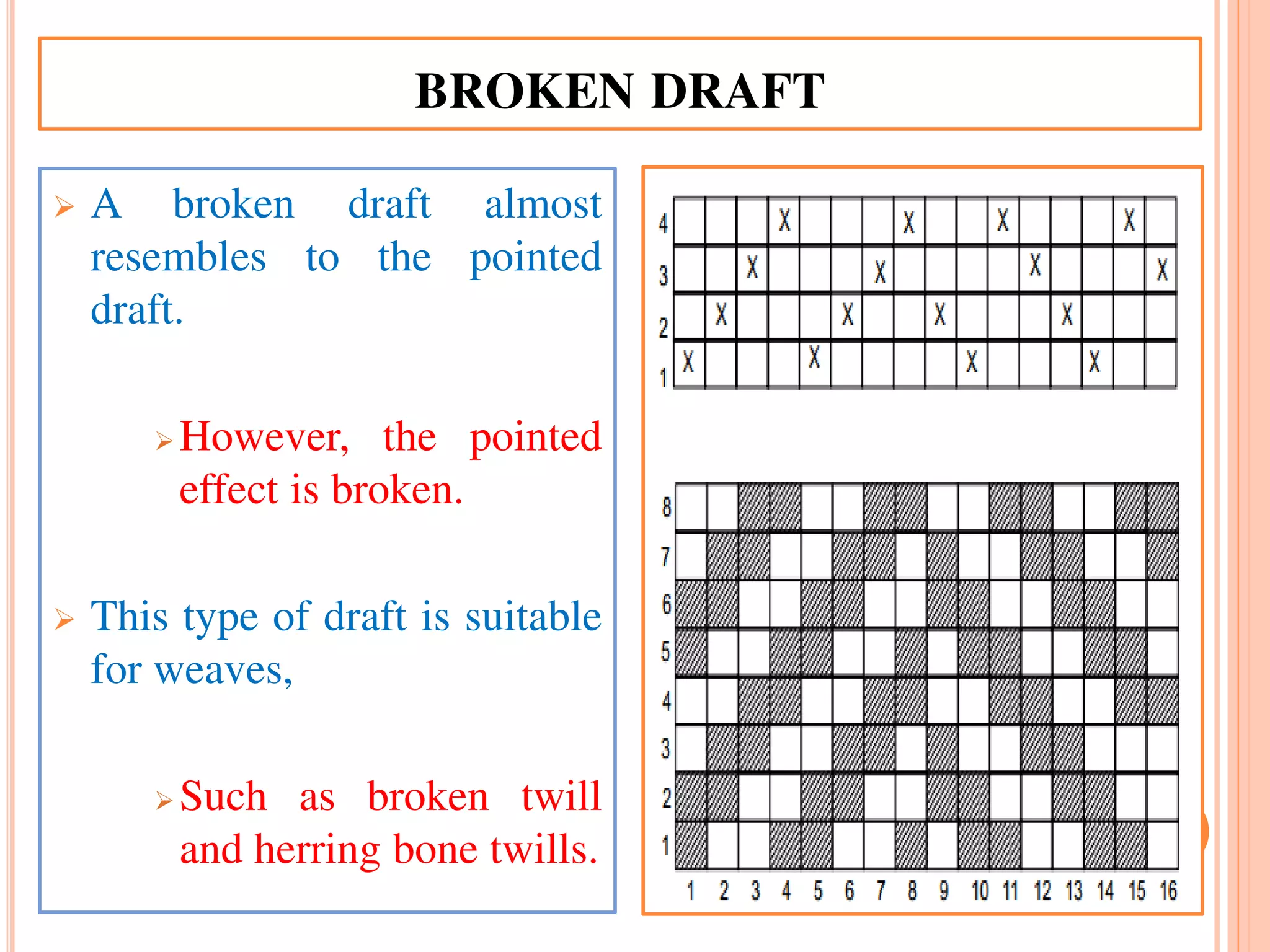 Fabric Structure and Design | PDF