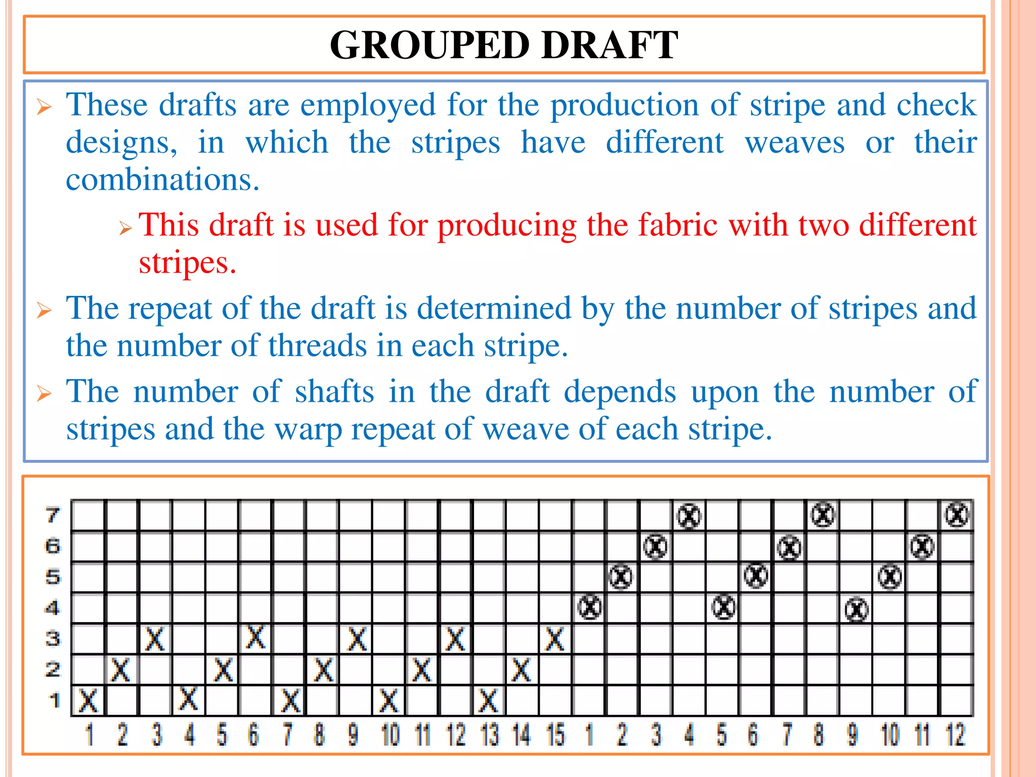 Fabric Structure and Design | PDF