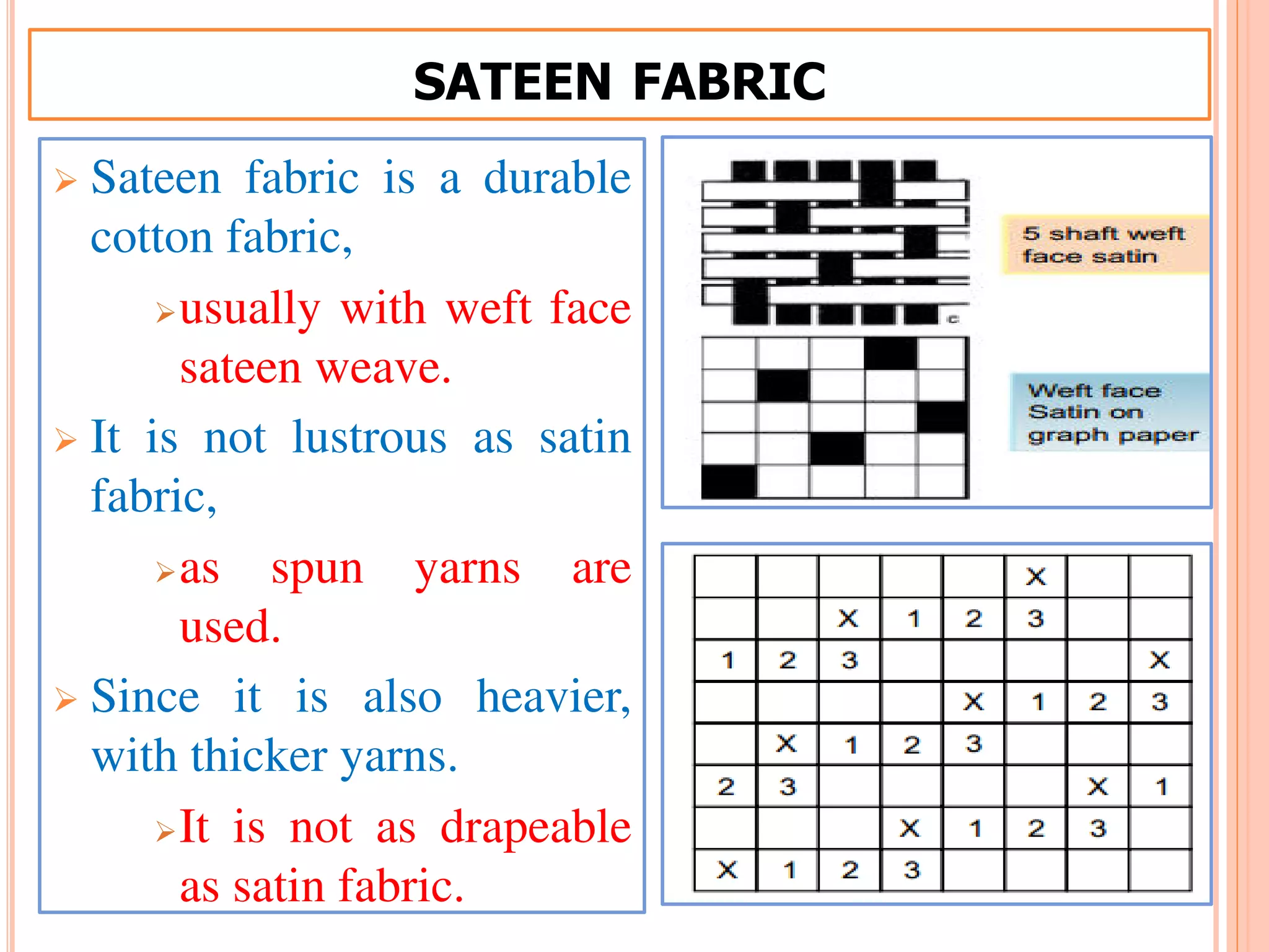 Fabric Structure and Design | PDF