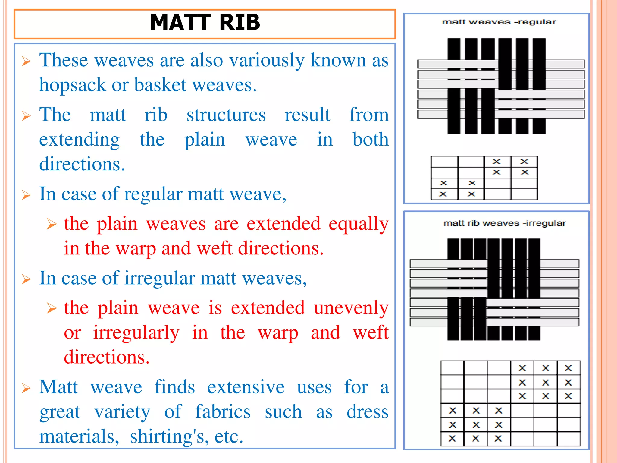Fabric Structure and Design | PDF