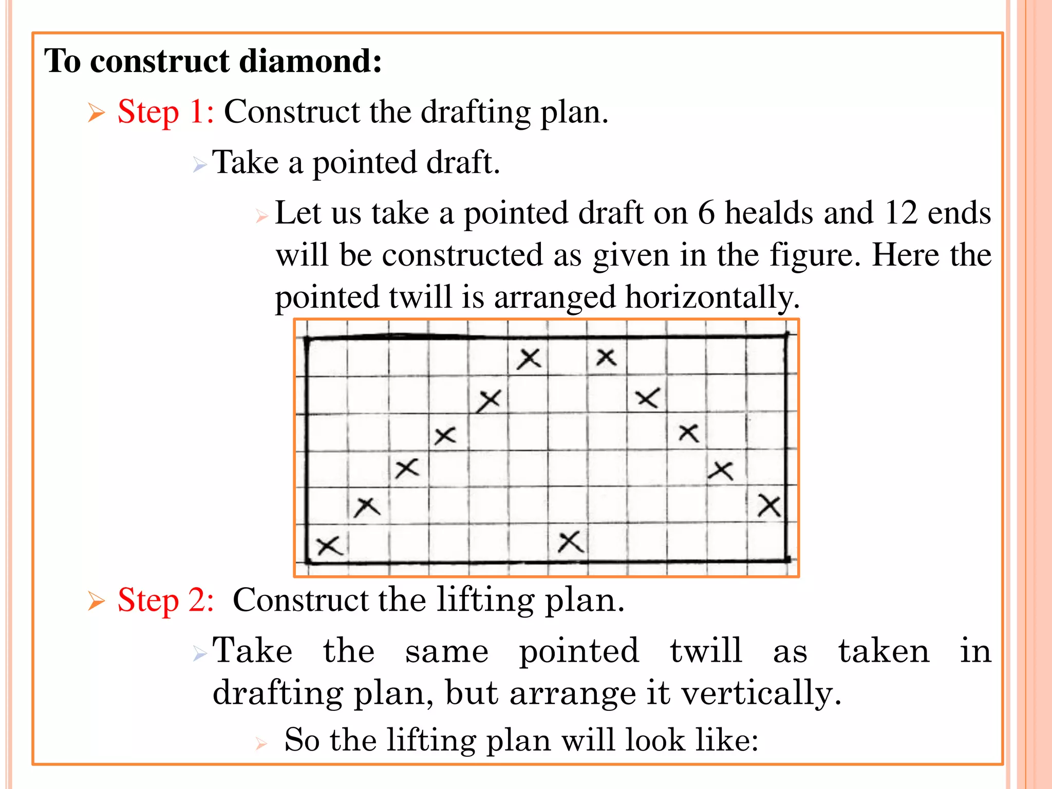 Fabric Structure and Design | PDF