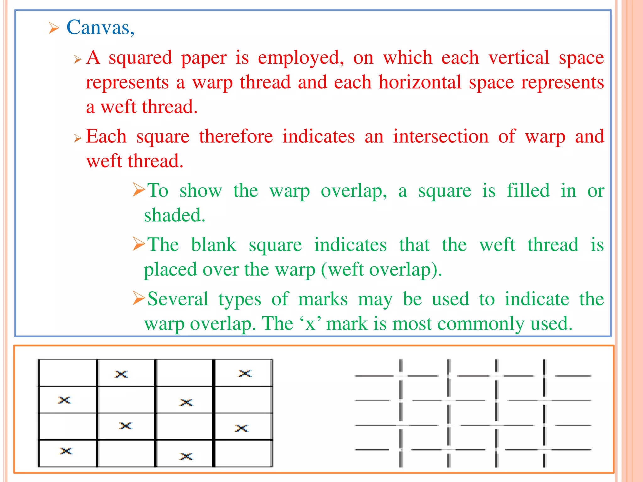Fabric Structure and Design | PDF