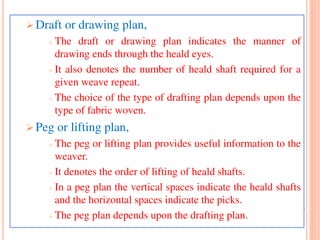 Fabric Structure and Design | PDF