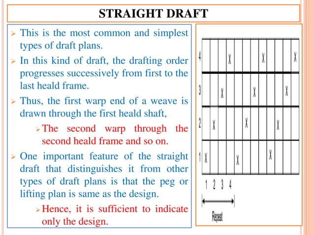 Fabric Structure and Design | PDF