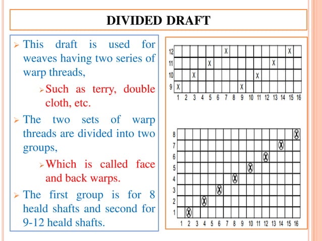 Fabric Structure and Design | PDF
