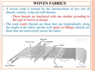 Fabric Structure and Design | PDF