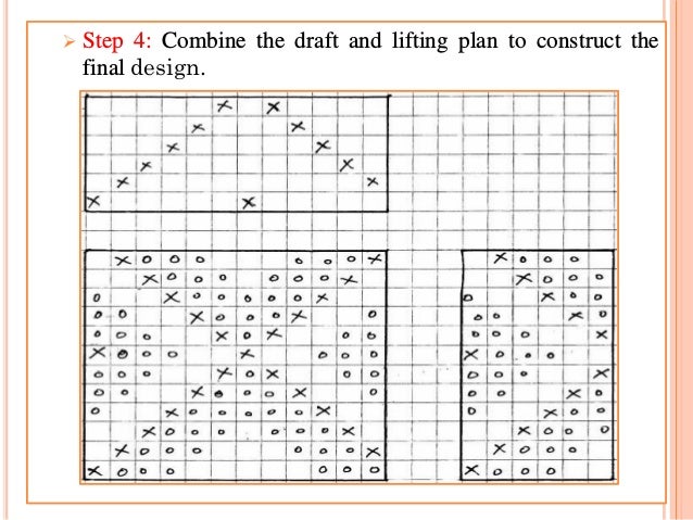 Fabric Structure and Design
