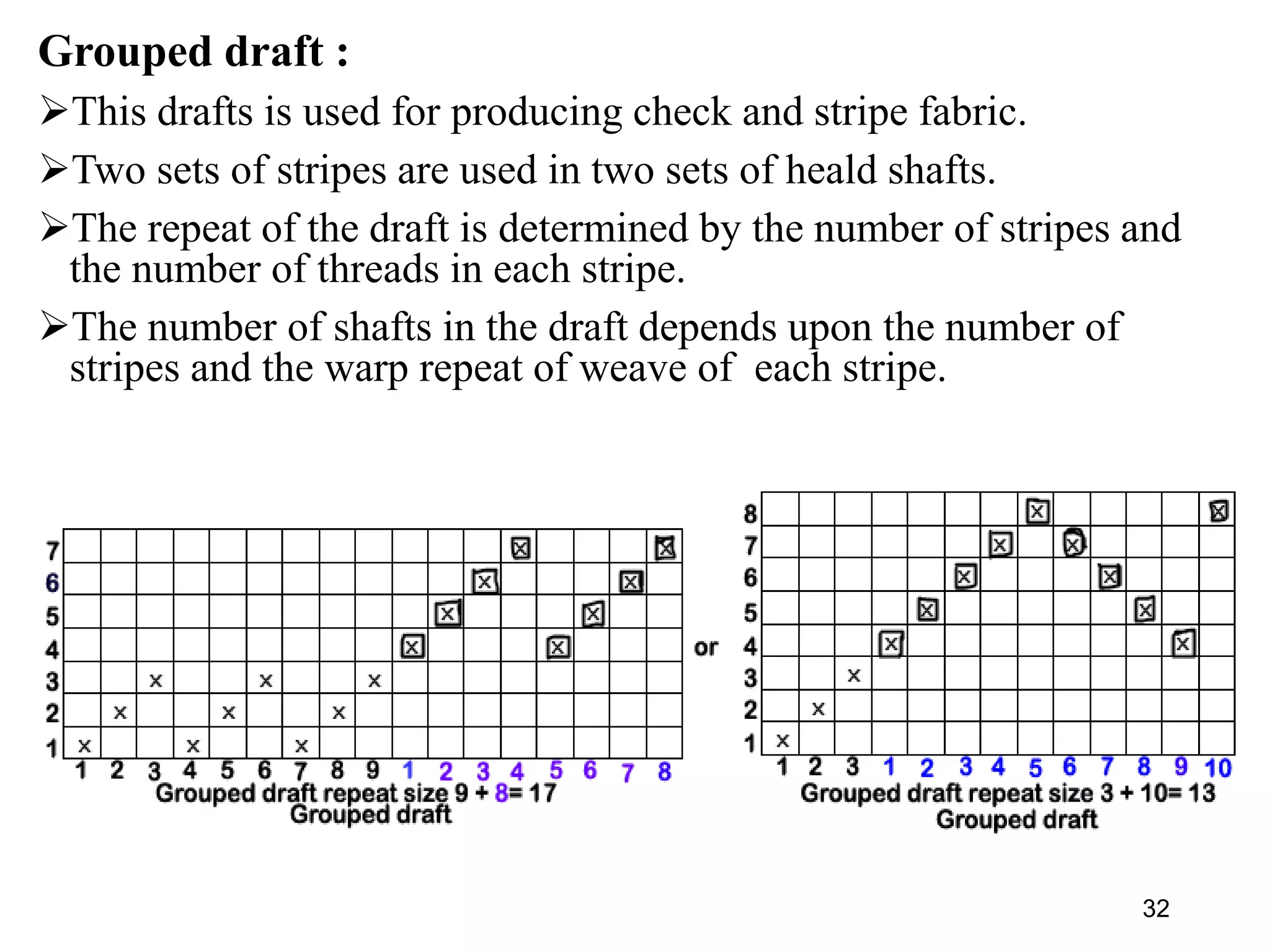 Fabric structure and design | PPT