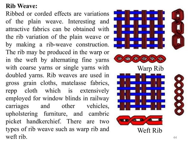 Fabric structure and design | PPT | Needlework | Arts and Crafts