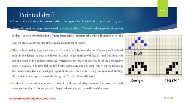 Fabric structure and design plain weave and derivatives | PDF