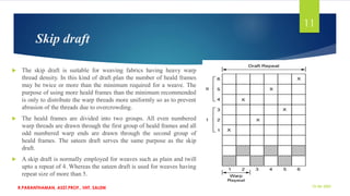 Fabric structure and design plain weave and derivatives | PDF