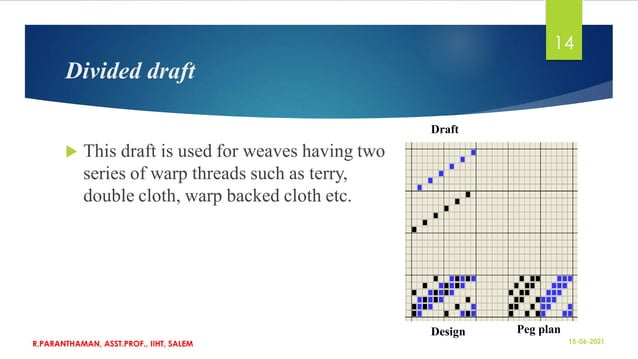 Fabric structure and design plain weave and derivatives | PDF