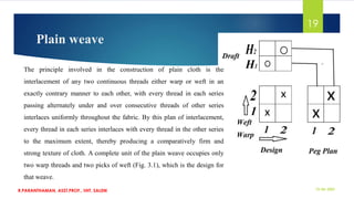 Fabric structure and design plain weave and derivatives | PDF