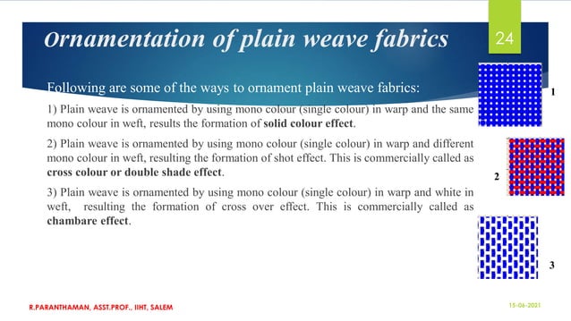 Fabric structure and design plain weave and derivatives | PDF